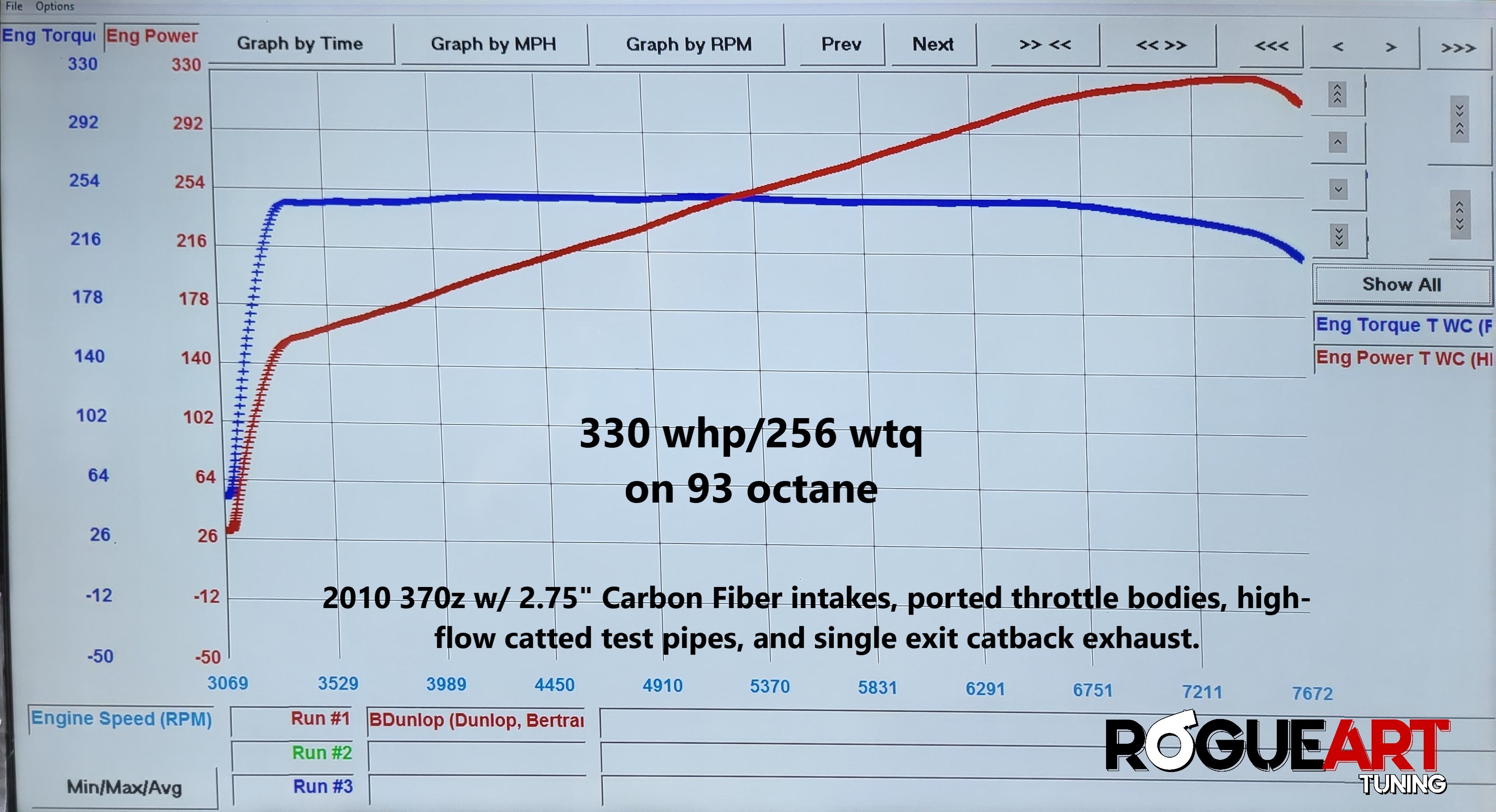 Nissan VQ37 Remote Tuning w/ Ecutek – RogueArtTuning