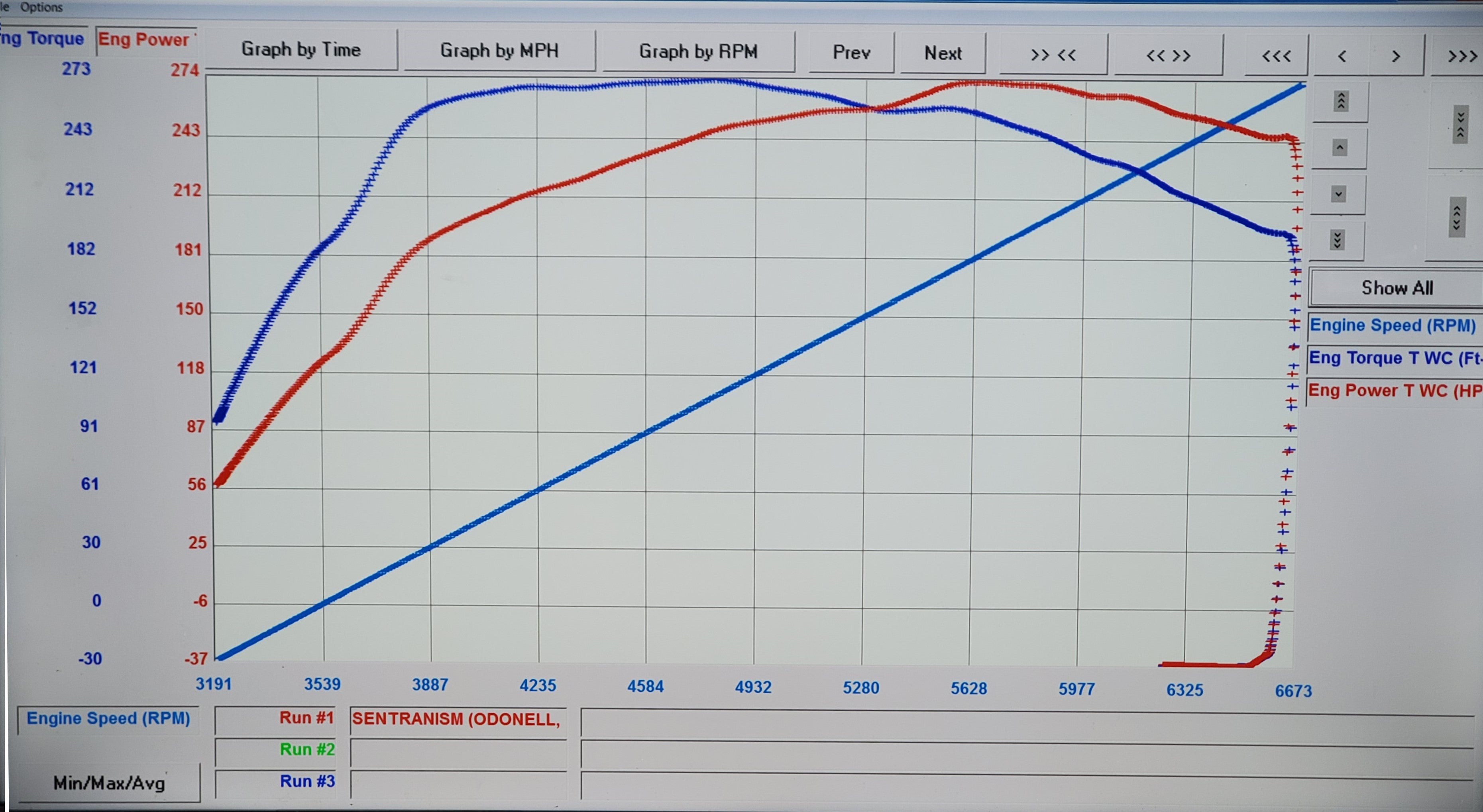 Nissan Sentra/Juke MR16DDT Remote Tuning w/ Ecutek – RogueArtTuning